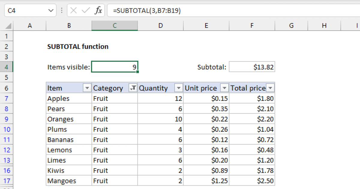 How To Calculate Average Of Subtotal In Pivot Table Brokeasshome